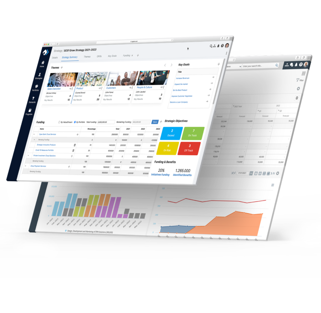 Uppwise accellerate Business Agility | Uppwise accelerate Business Agility Uppwise accellerate Business Agility | Uppwise accelerate Business Agility